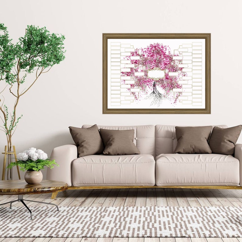 Pink Family Tree Template for 5 Generations. Ancestors Family | Etsy