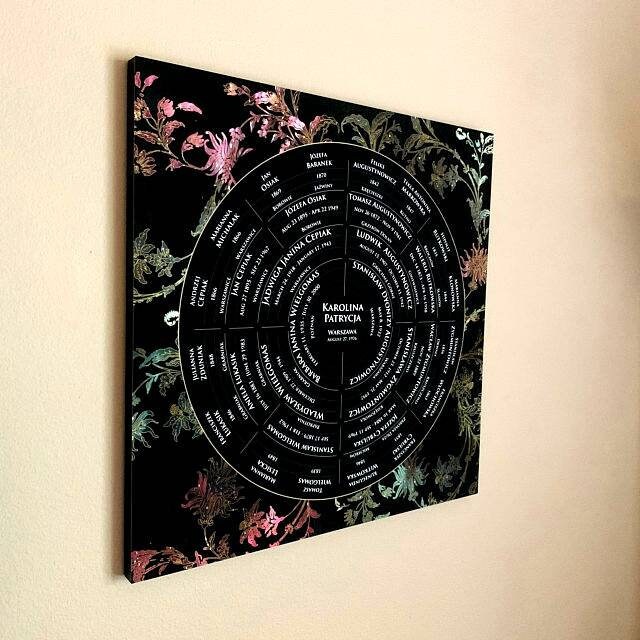 Black gold flower ancestry family tree template chart 5 | Etsy