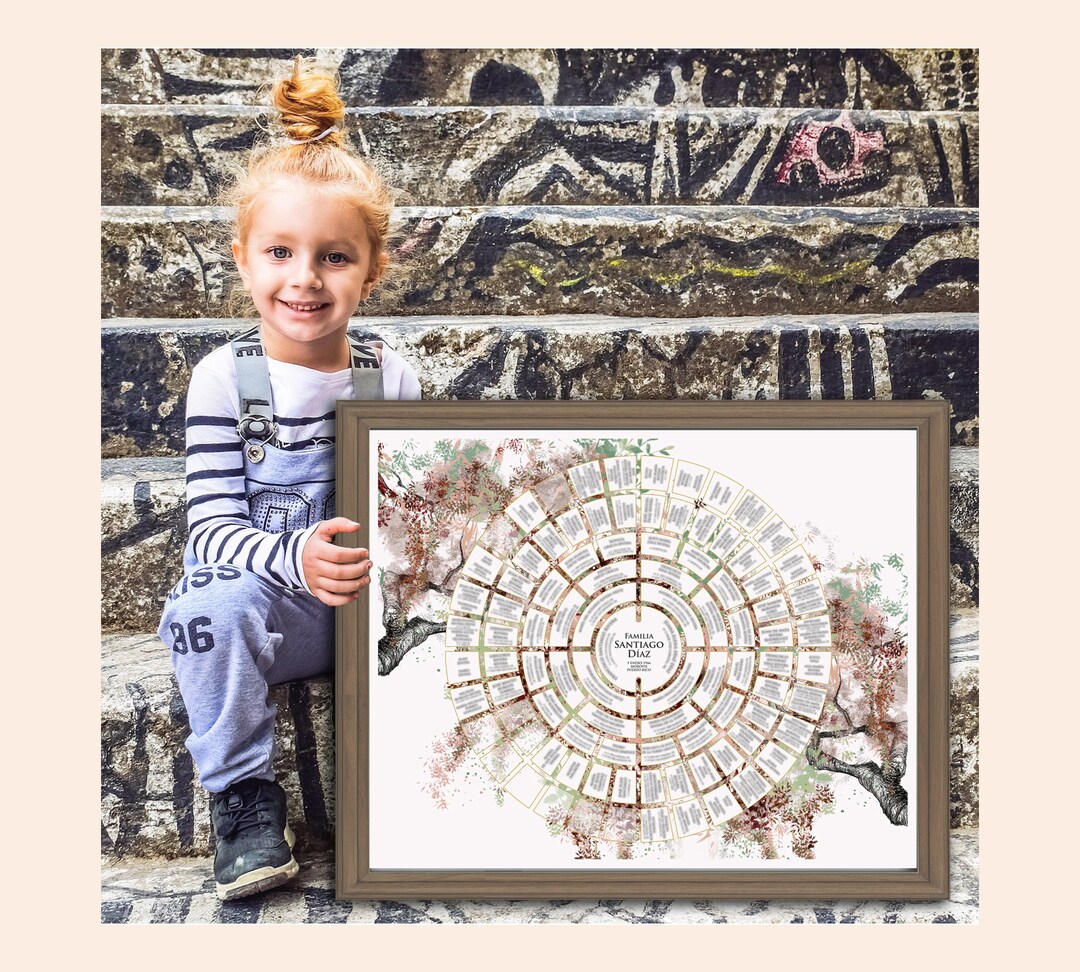 6 Generation Family Tree. Round Family Tree Template. Christmas Gift ...