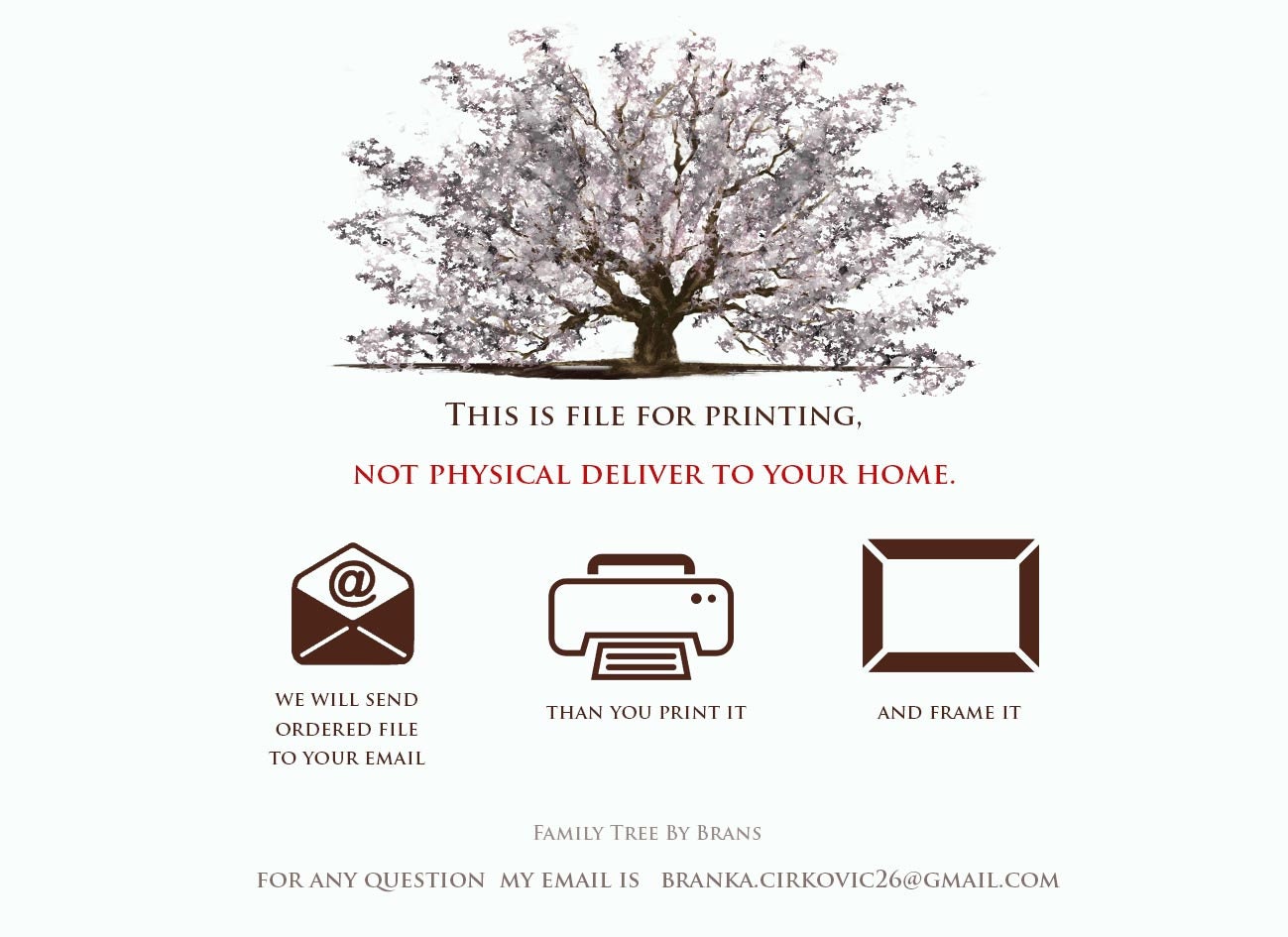 Top Quality Family Tree. A Professional Family Tree That Will - Etsy