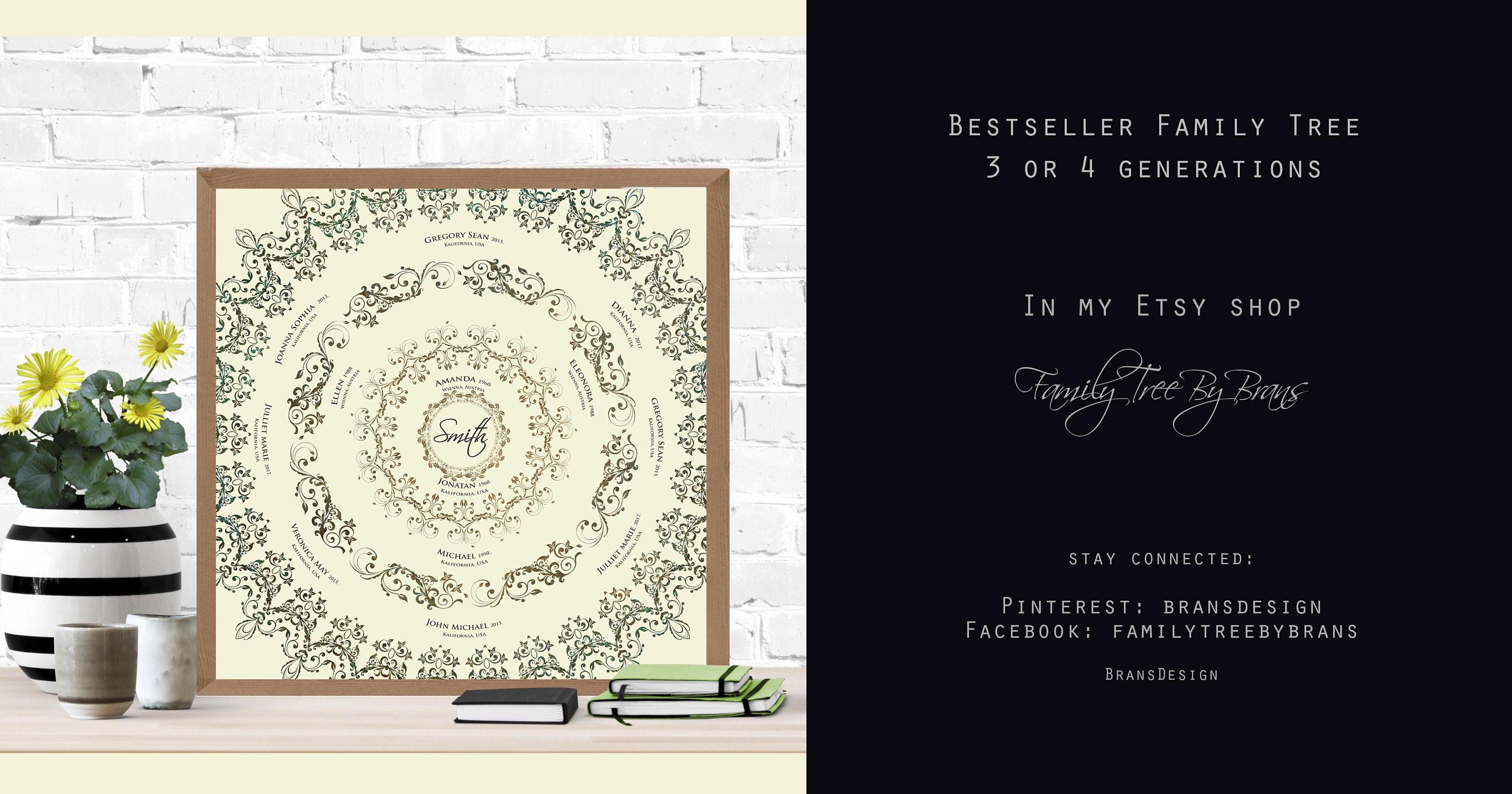 Ancestry Gift for Grandparents Anniversary Best Family Tree - Etsy