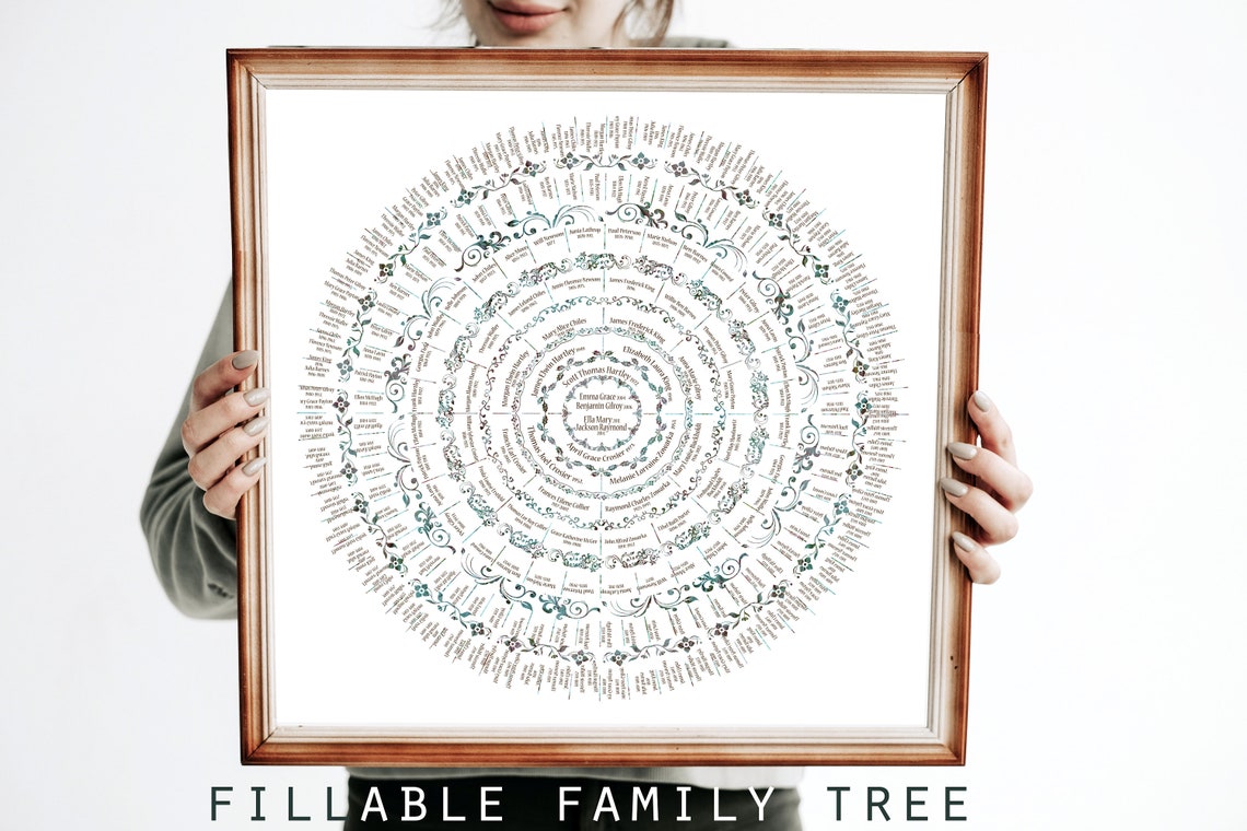 Digital family tree editable template. Arrange online your | Etsy