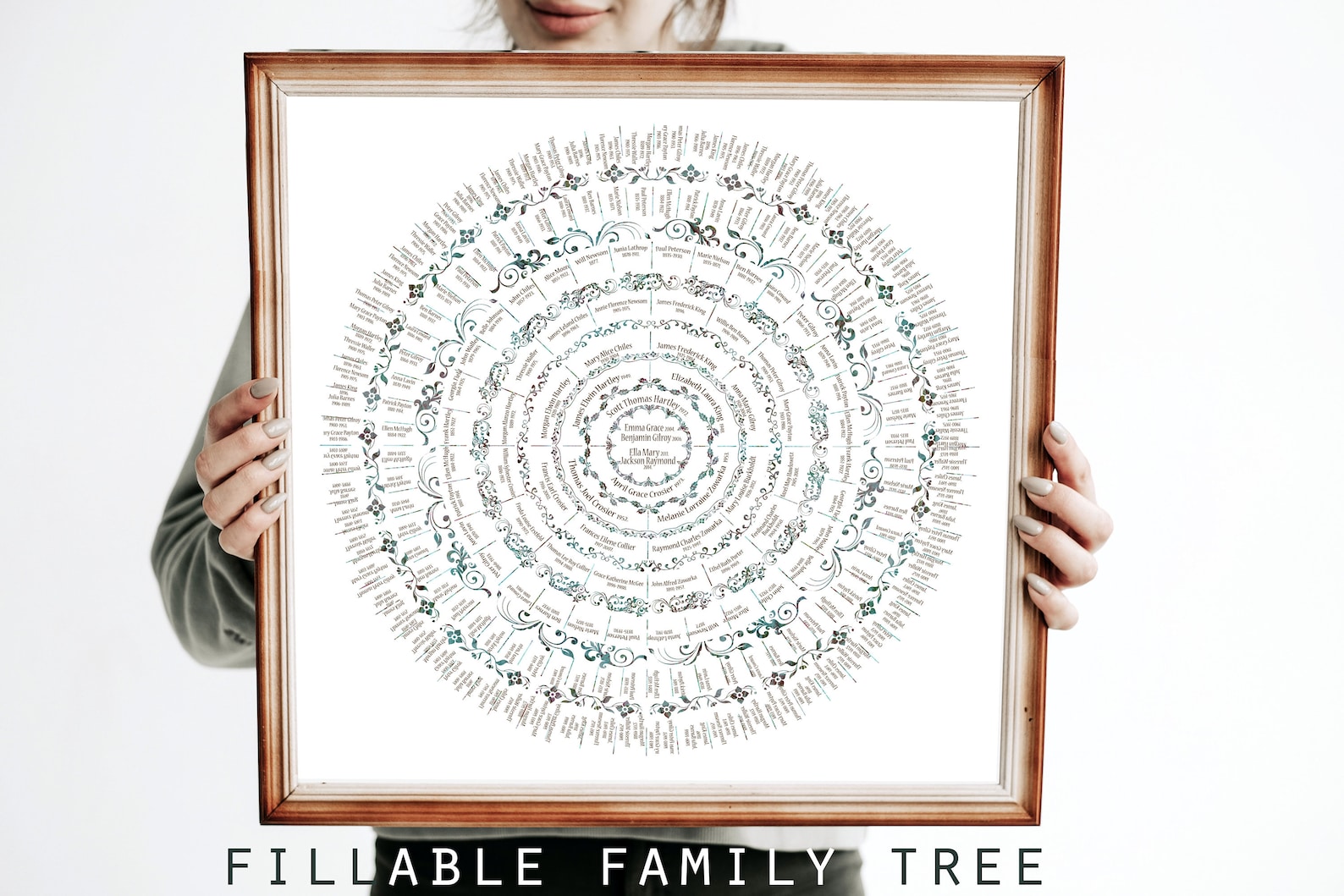 Digital family tree editable template. Arrange online your | Etsy