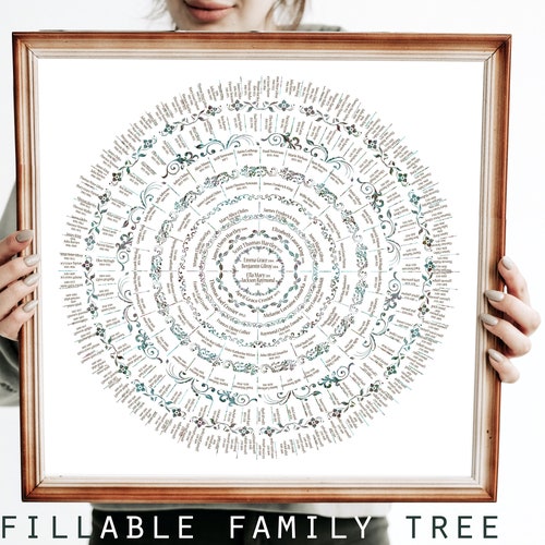 Digital Family Tree Editable Template. Arrange Online Your - Etsy Canada