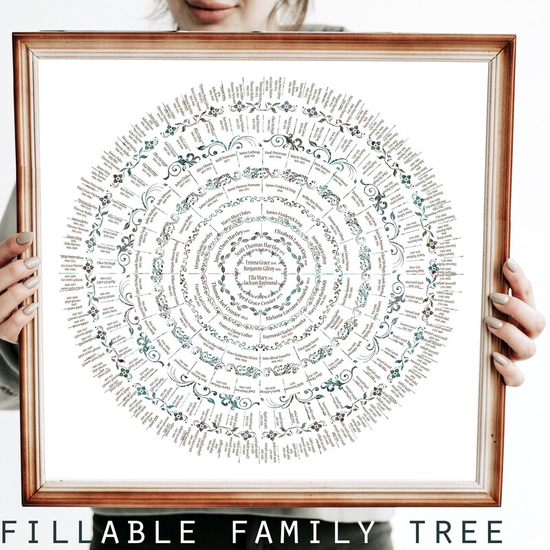 Family Tree - Etsy