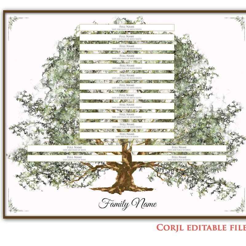 FamilyTreeByBrans - Etsy