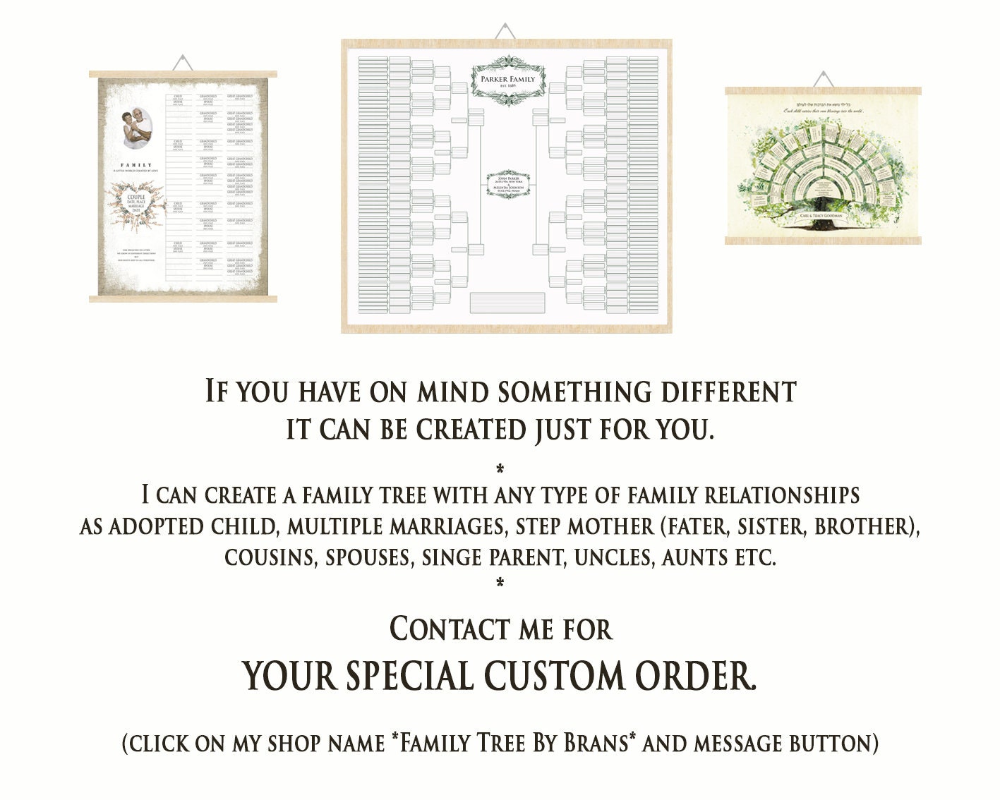 Family Tree Chart With Blanks You Fill. Type Your Family Names - Etsy ...