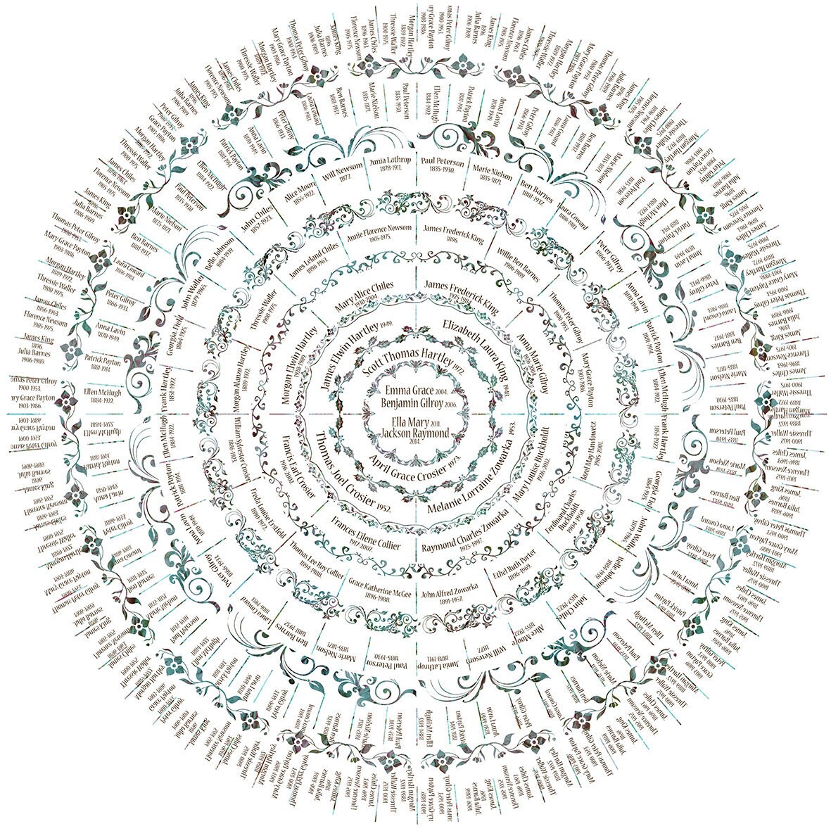 Black gold flower ancestry family tree template chart 5 | Etsy