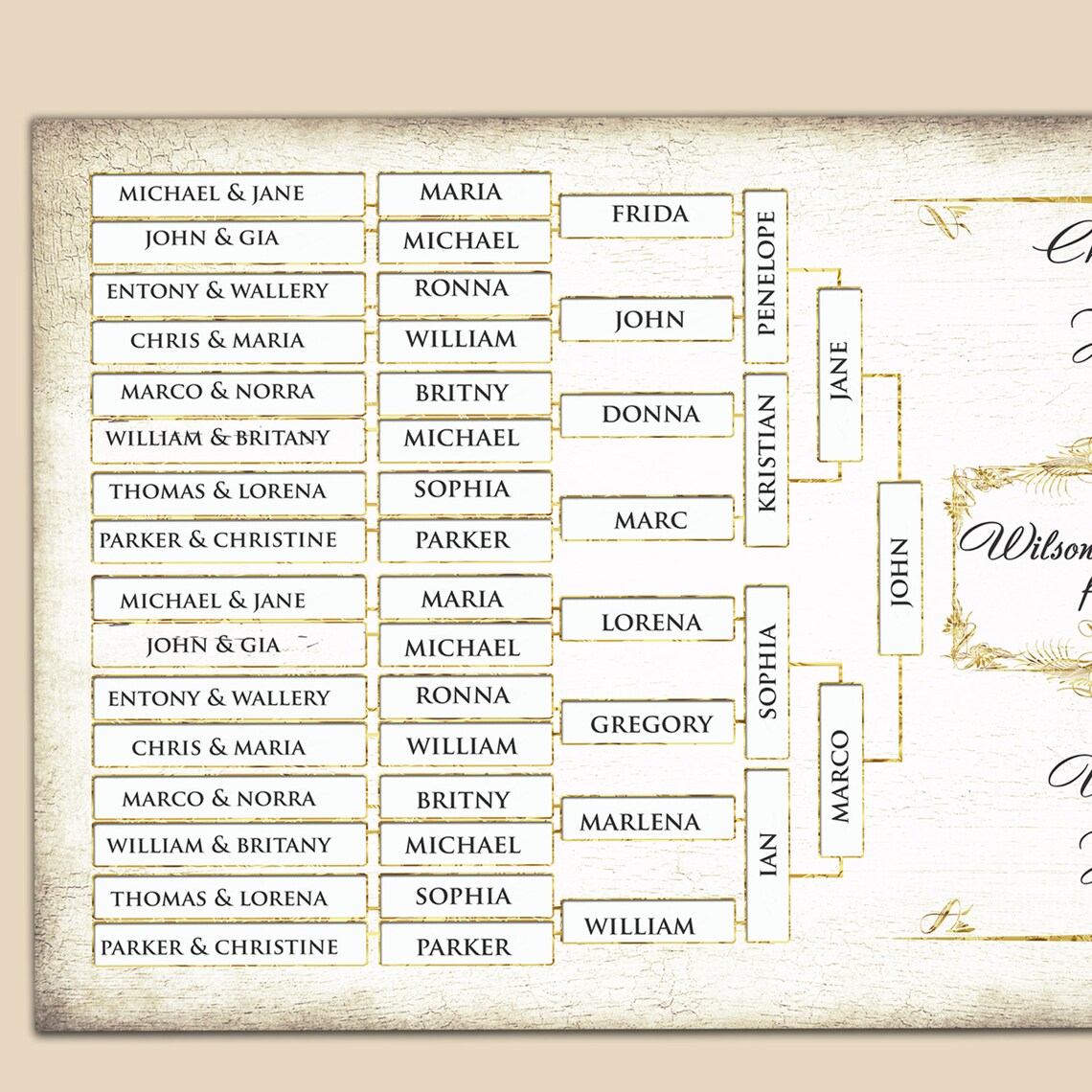 Personalized Family Tree 6 Generation. Printable Family Tree - Etsy