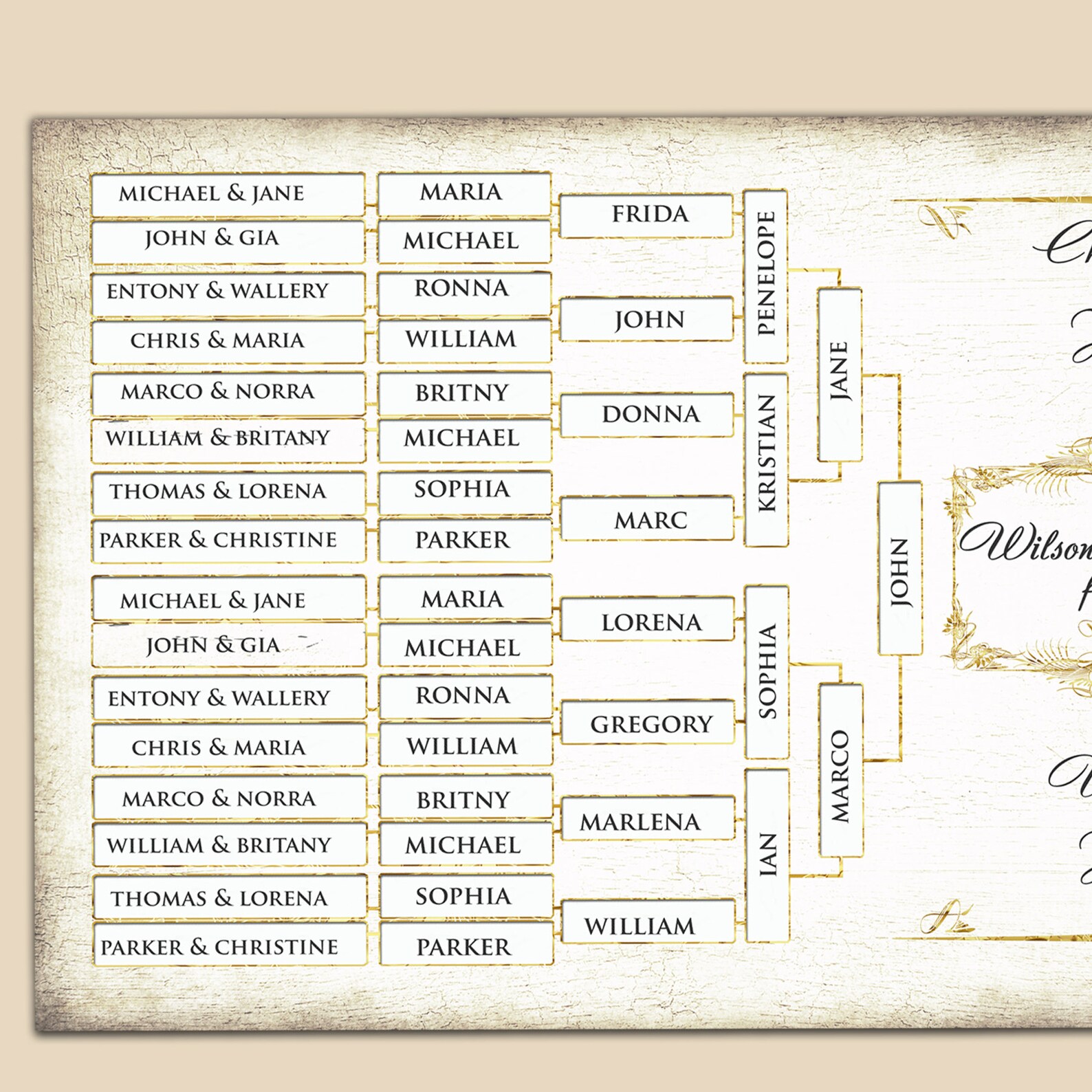 Personalized Family Tree 6 Generation. Printable Family Tree - Etsy