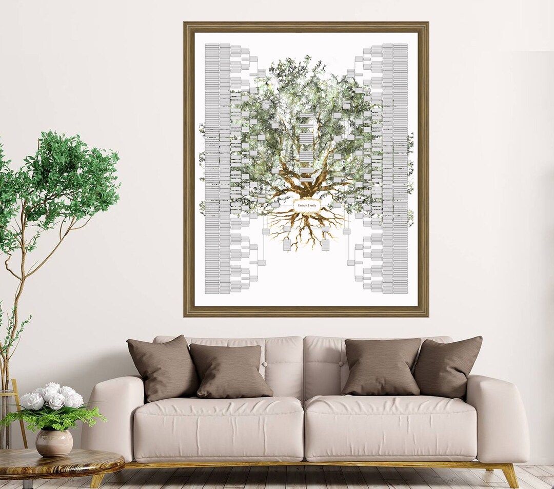 Family Tree Gift for Single Dad or Mom. 11 Generation Custom Family ...