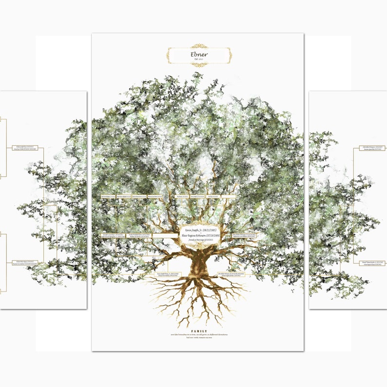 There is No More Unique Family Tree Than This 3 Pieces - Etsy