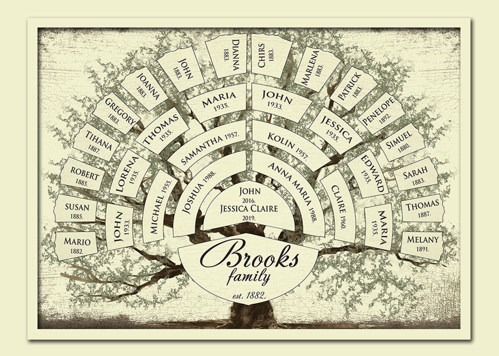 Family Tree Chart Personalized Family Tree Art DIGITAL - Etsy