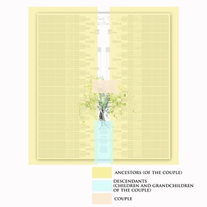 12 Generation Family Tree Template Digital Printable File, Instant ...