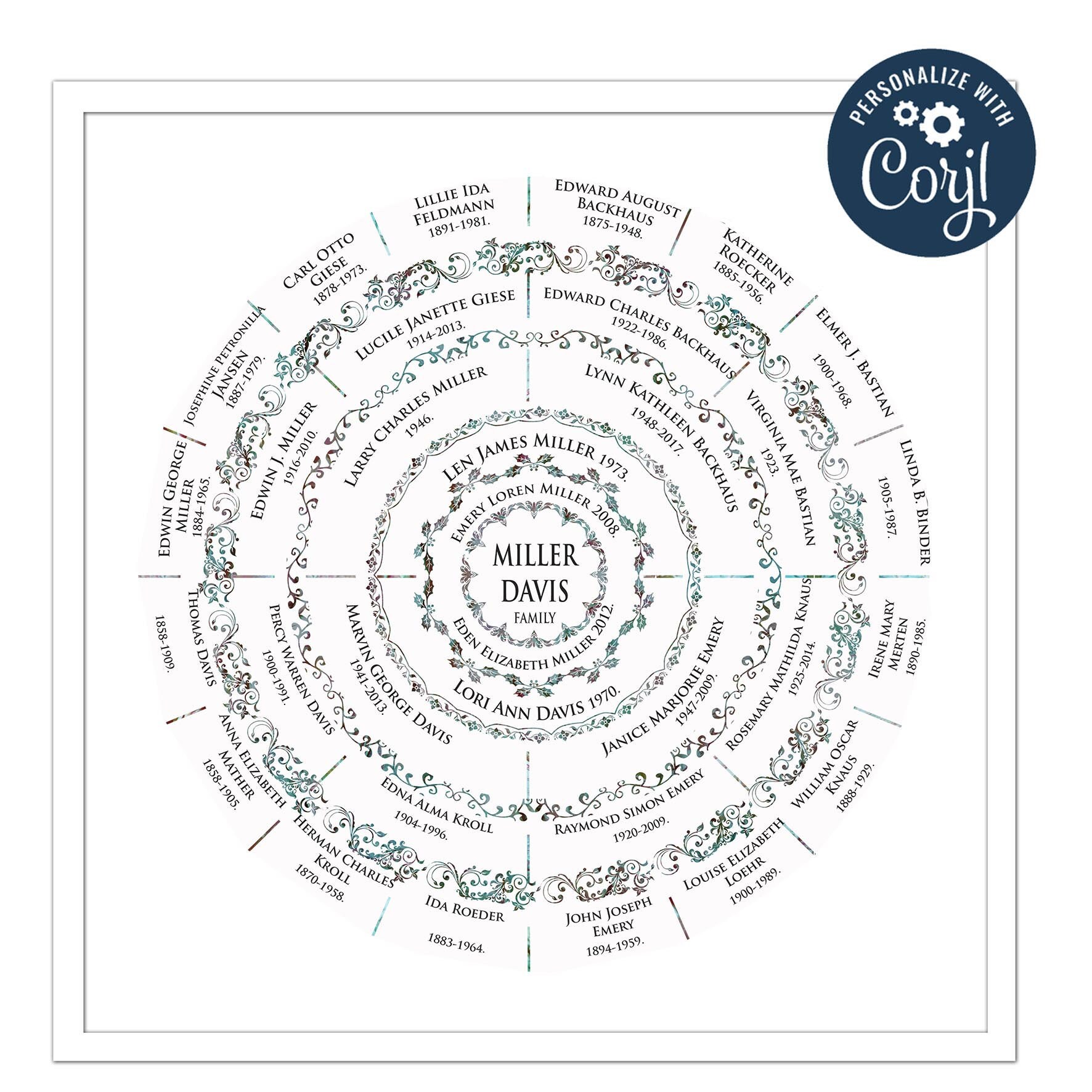 Interactive Digital Family Tree Ring Chart: Editable for 5 or 6 ...