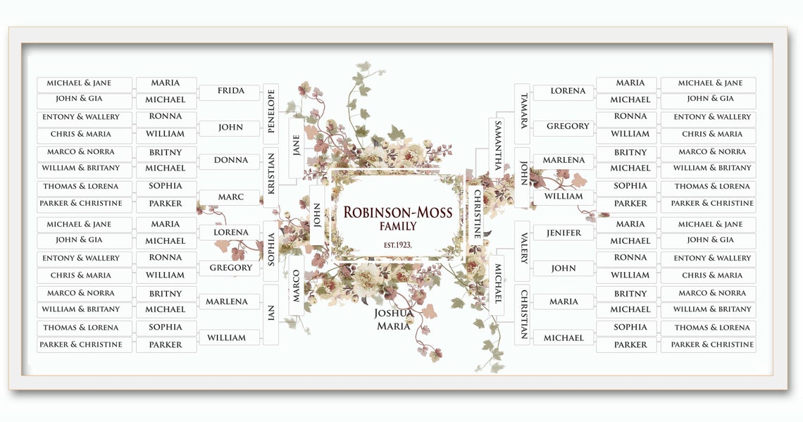 Large Family Tree Chart Editable 6 Generations Royal Gold JPG | Etsy Canada