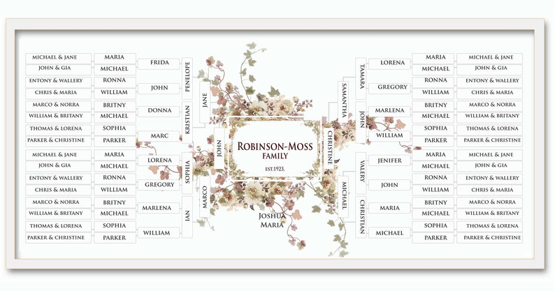 Large Family Tree Chart Editable 6 Generations Royal Gold JPG - Etsy
