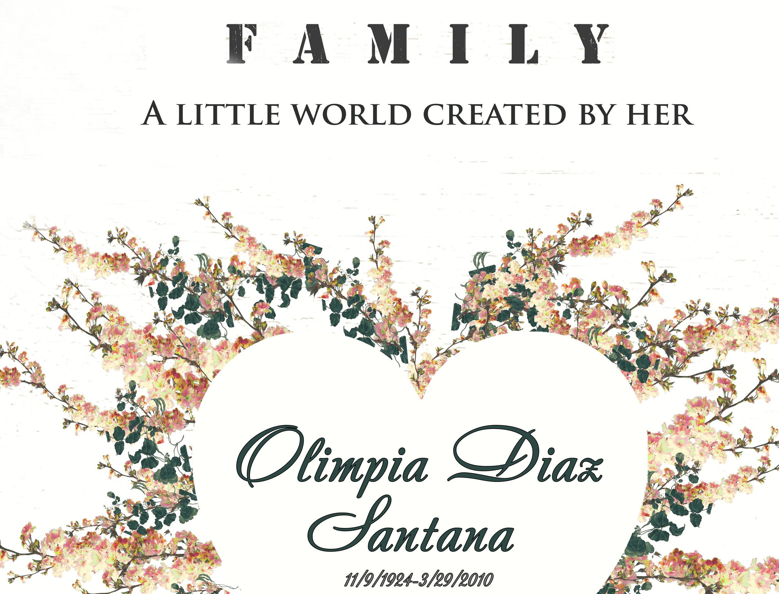 In Memory of Grandma Custom Family Tree Children Grandchildren - Etsy