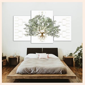 There is No More Unique Family Tree Than This 3 Pieces - Etsy