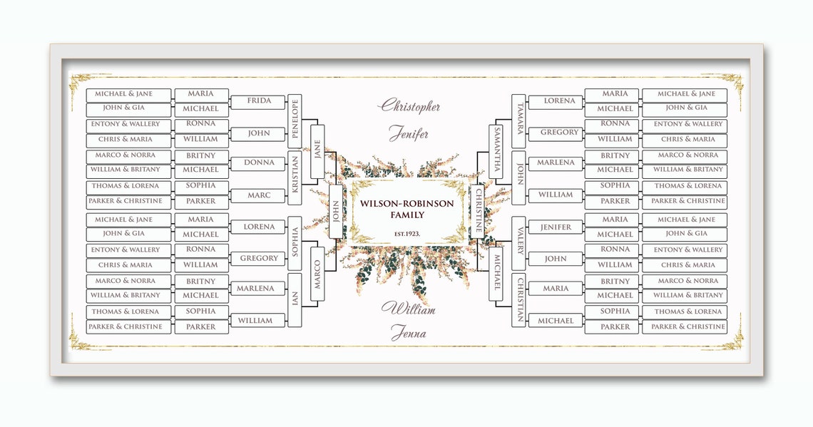 Large Family Tree Chart Editable 6 Generations Royal Gold JPG - Etsy