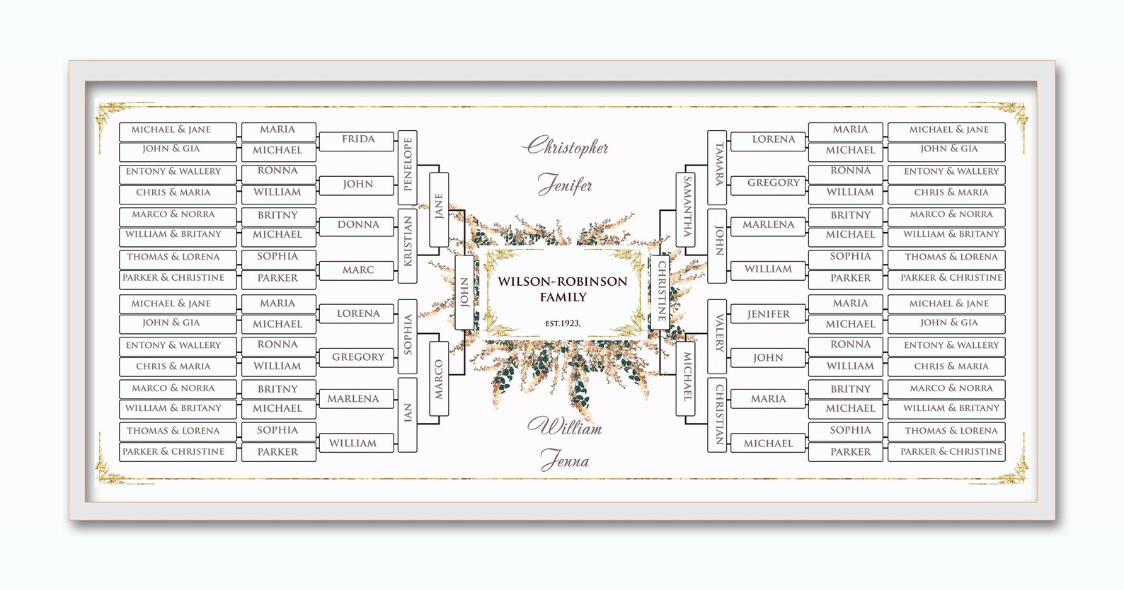 Large Family Tree Chart Editable 6 Generations Royal Gold JPG | Etsy