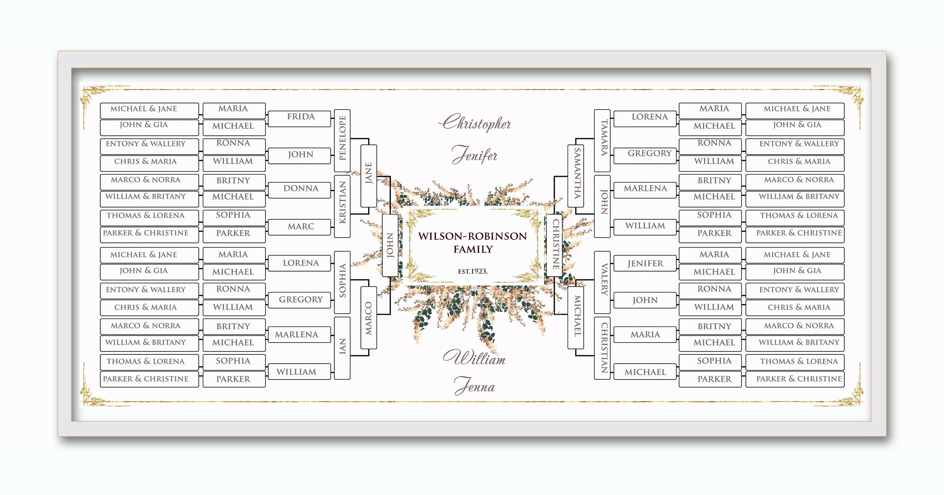 Large Family Tree Chart Editable 6 Generations Royal Gold JPG | Etsy