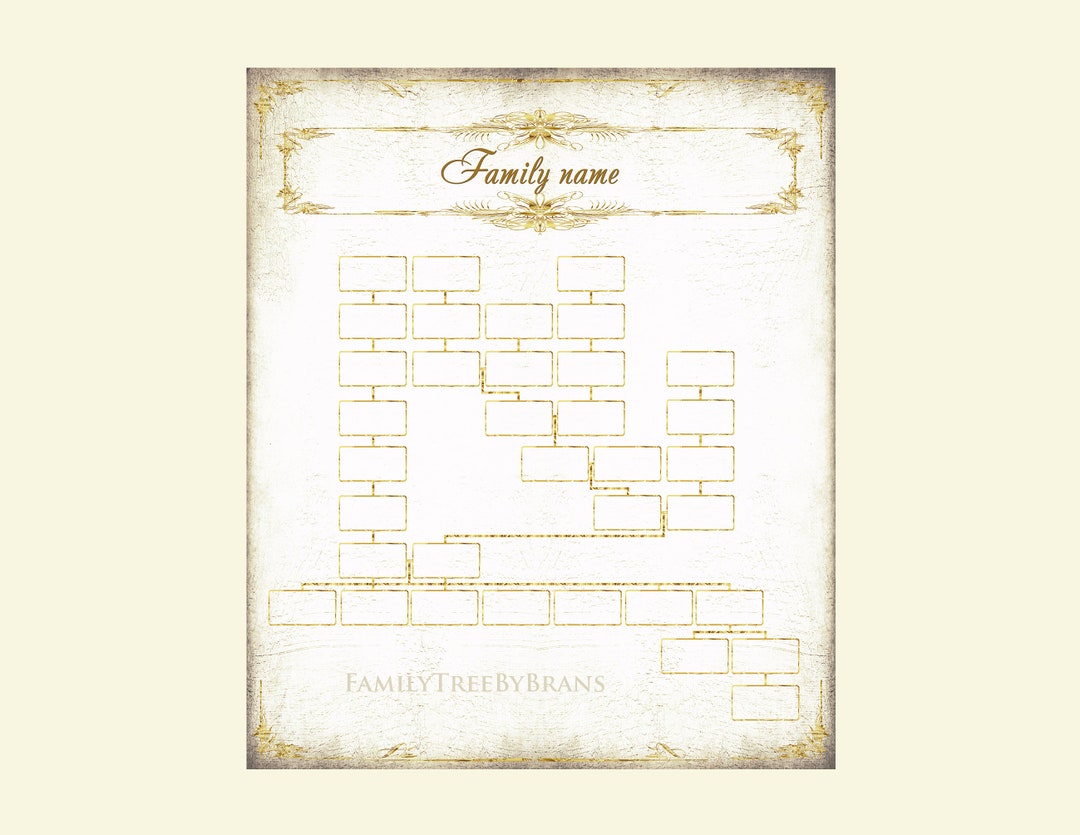 Royal Gold Large Ancestry Genealogy Family Tree Home Wall Decor,large ...
