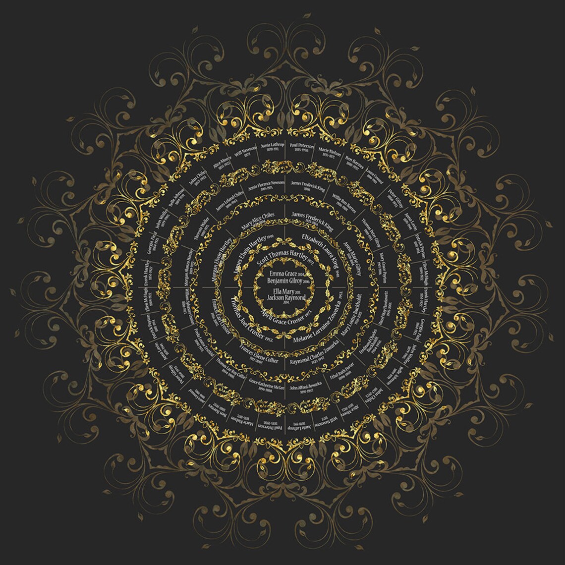 Family Tree Chart Royal Gold 8 Generations Ornament Ancestry | Etsy