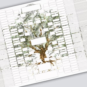 PDF Family Tree Template Editable. Instant Download Family Tree Chart ...