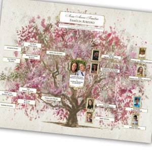 Spanish Family Tree With Photos. Ancestry Gift for Parents With Photos ...