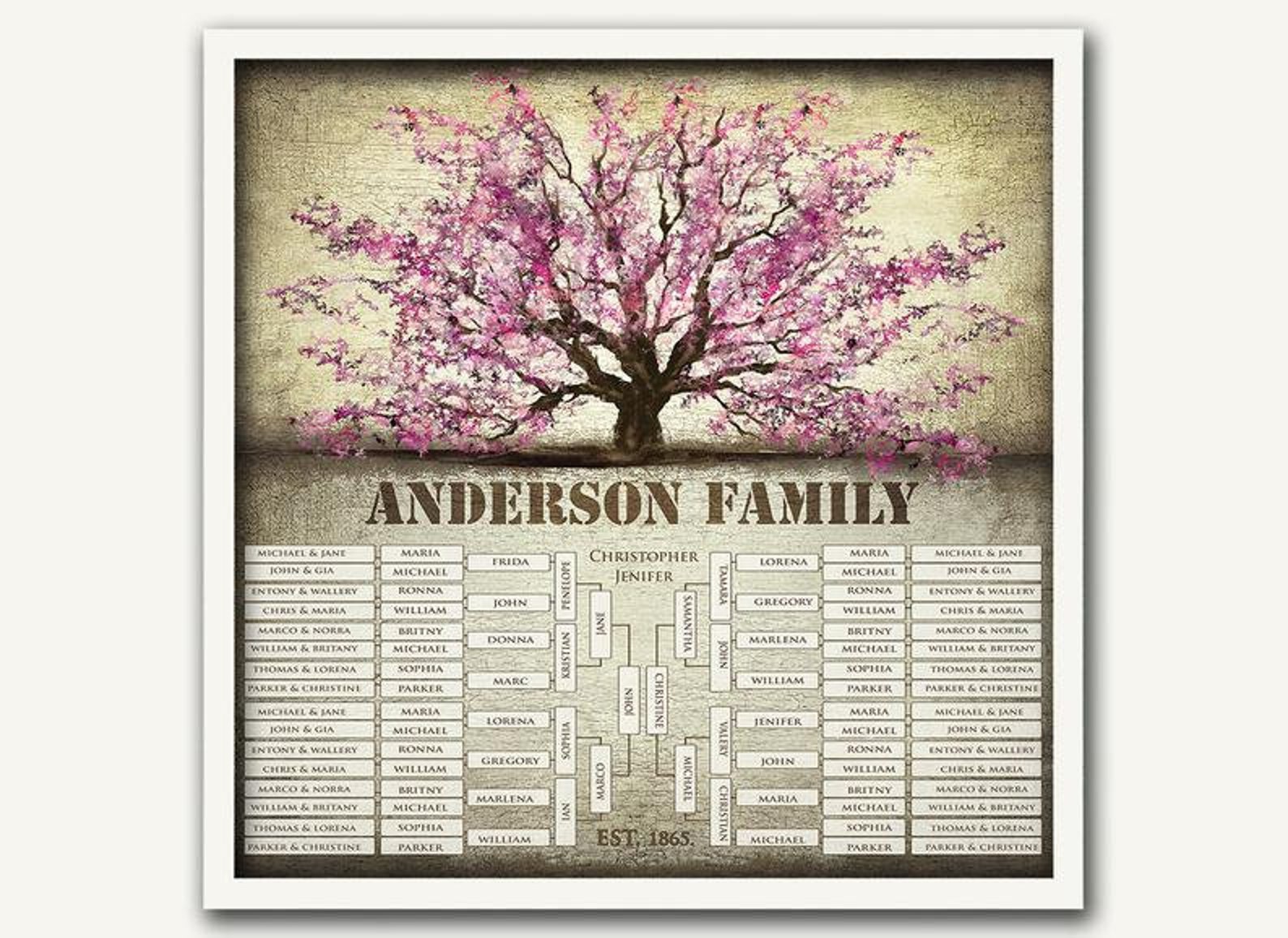 Make your own family tree template Any family tree template | Etsy
