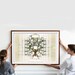 10 Generation Family Tree Template, a Timeless Piece That Transcends ...