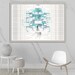 Easy to Fill in Family Tree Template. Fillable Family Tree - Etsy