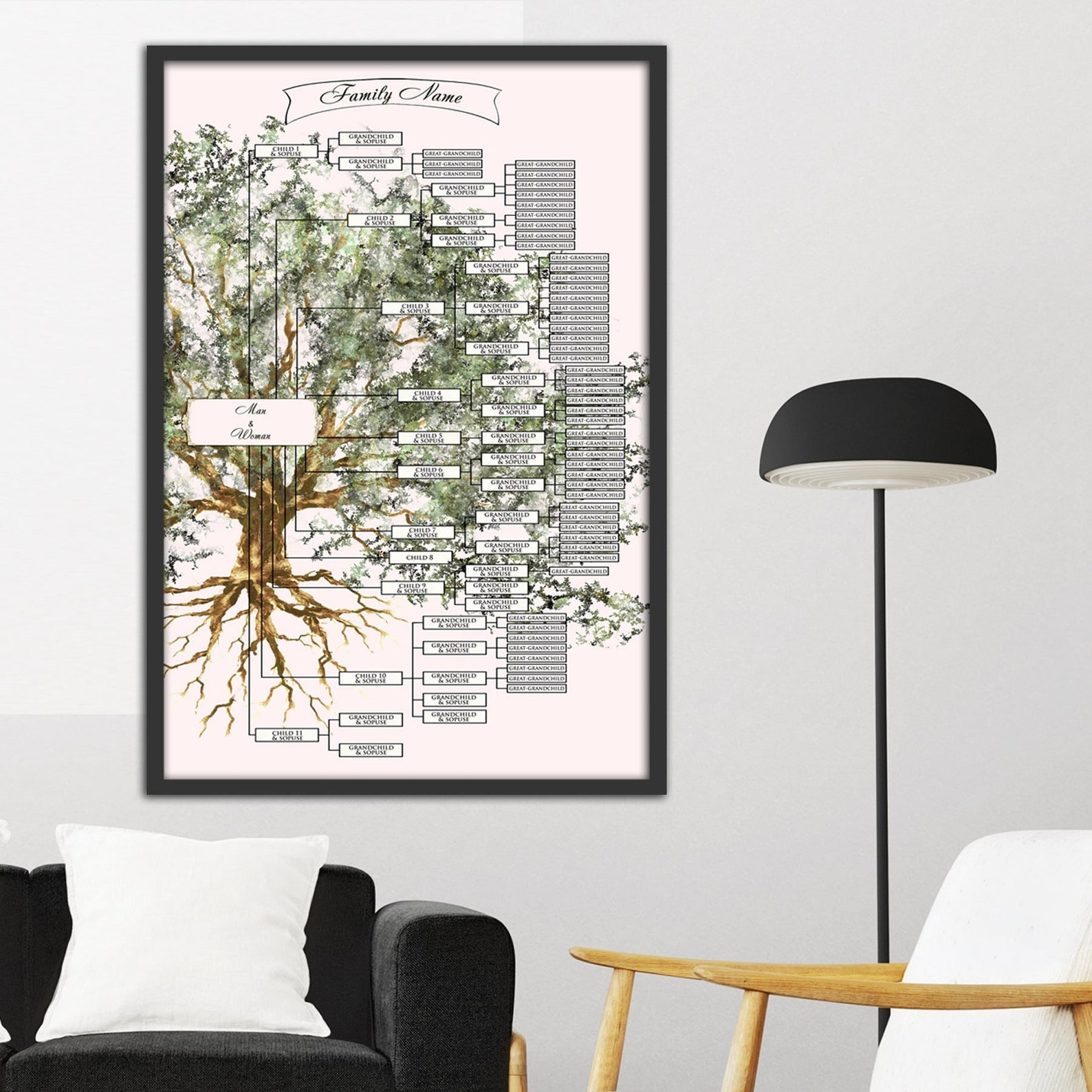 Gold Anniversary Family Tree Gift. Simple Way to Create More Than ...