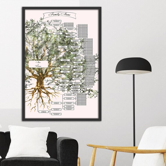 Gold Anniversary Family Tree Gift. Simple Way to Create More - Etsy