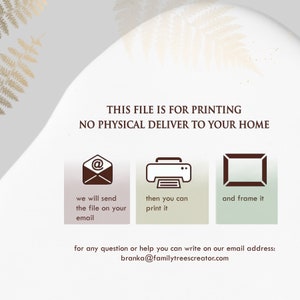 DAR Lineage Chart. Revolutionary War Patriot and His Descendants ...
