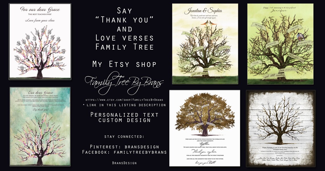 Yellow Retro Ancestry Family Tree Mother's Day Gift - Etsy