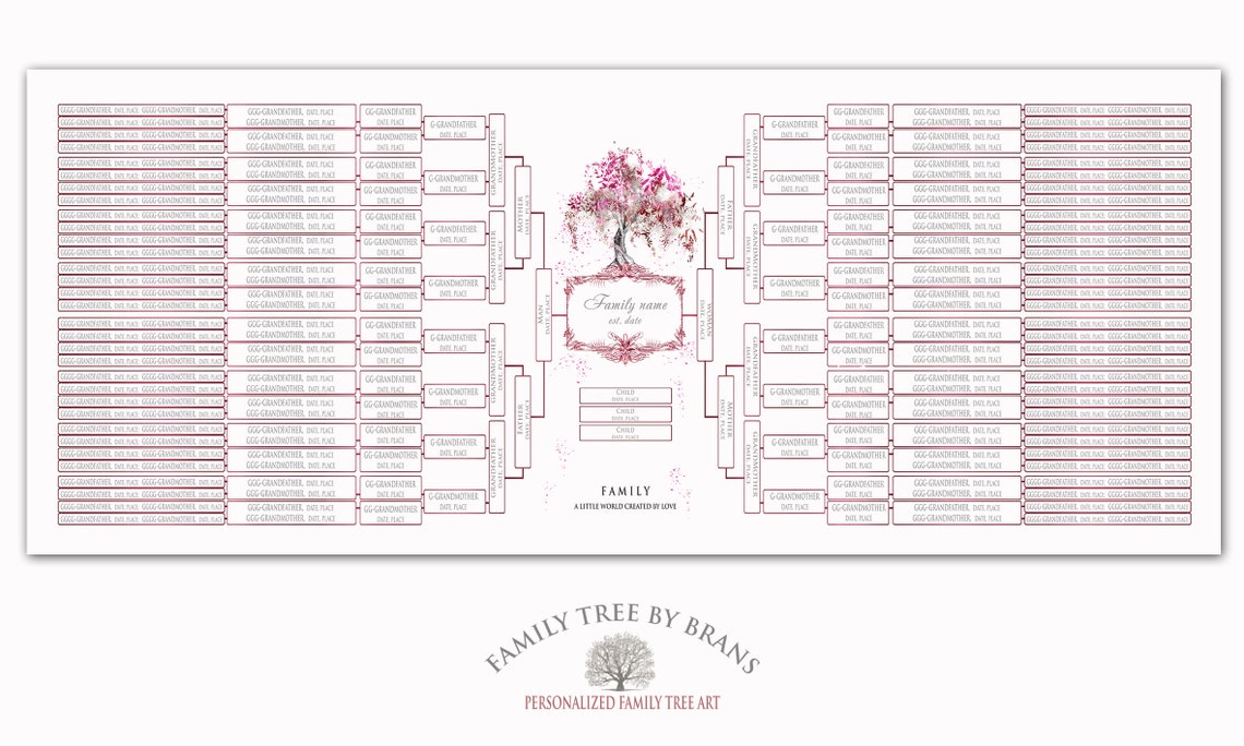 Family Tree Template 8 Generations Violet Family Tree Wall Art - Etsy ...