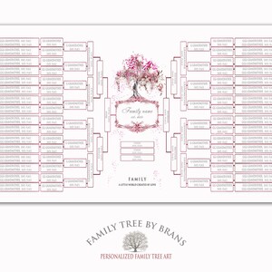 Family Tree Template 8 Generations Violet Family Tree Wall Art Large ...