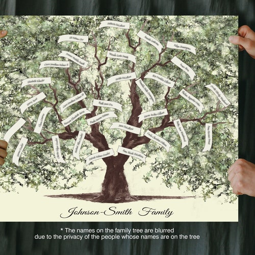 Family Tree Letterpress - Etsy