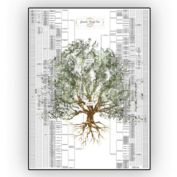 Premium Large Family Tree Reduced to the Compact Standard - Etsy