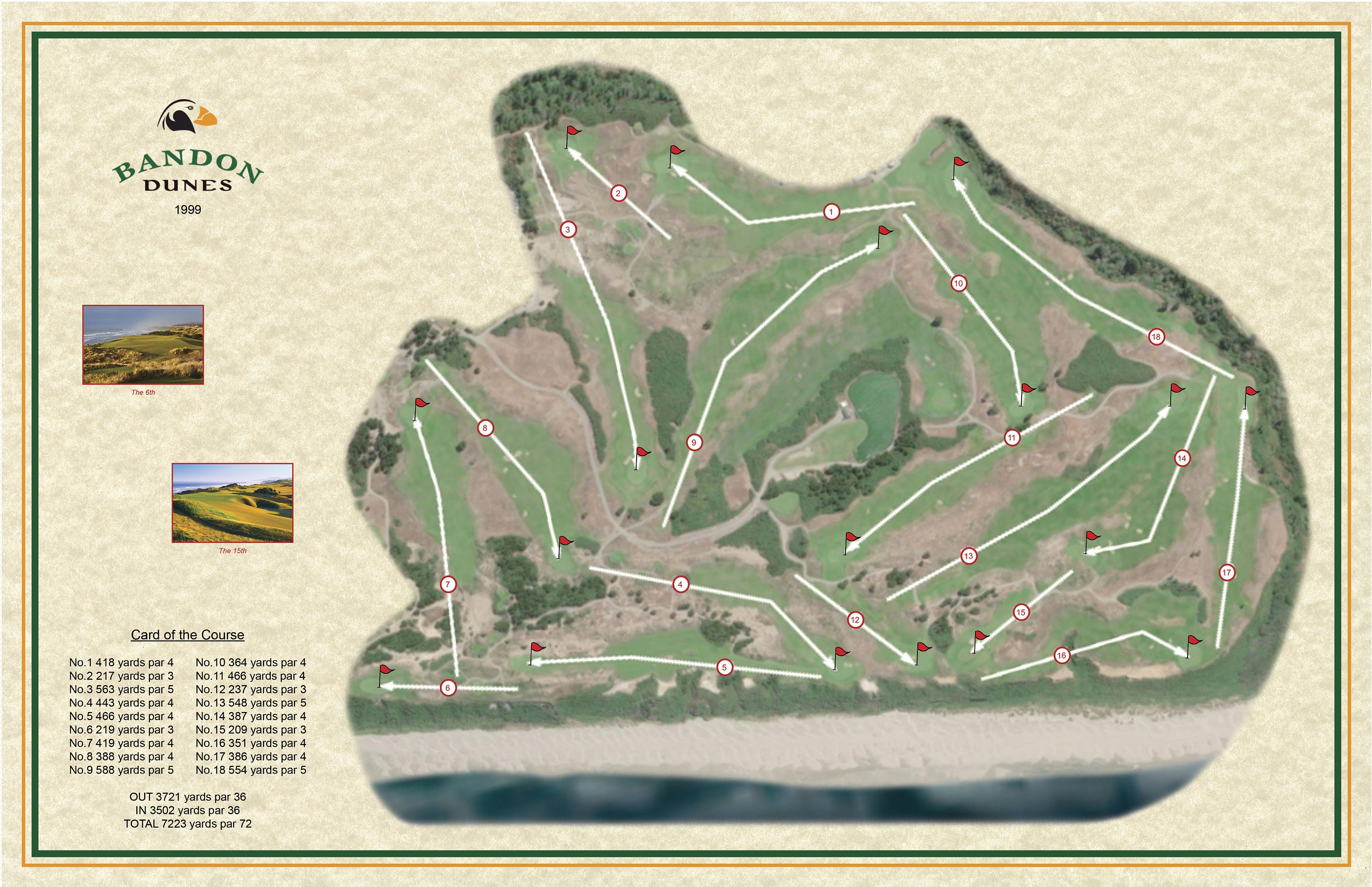 Bandon Dunes Golf Course - Etsy