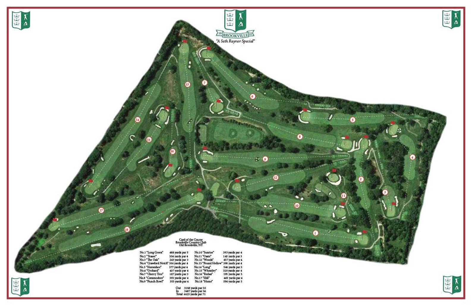 Brookville Country Club Course - Etsy