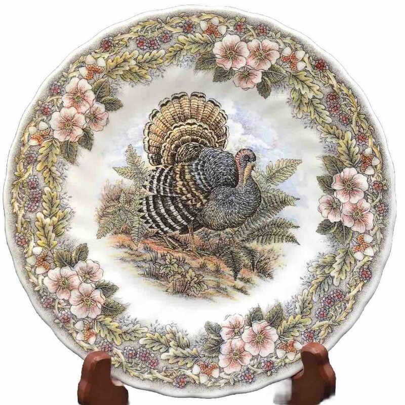 Turkey Plates - Etsy