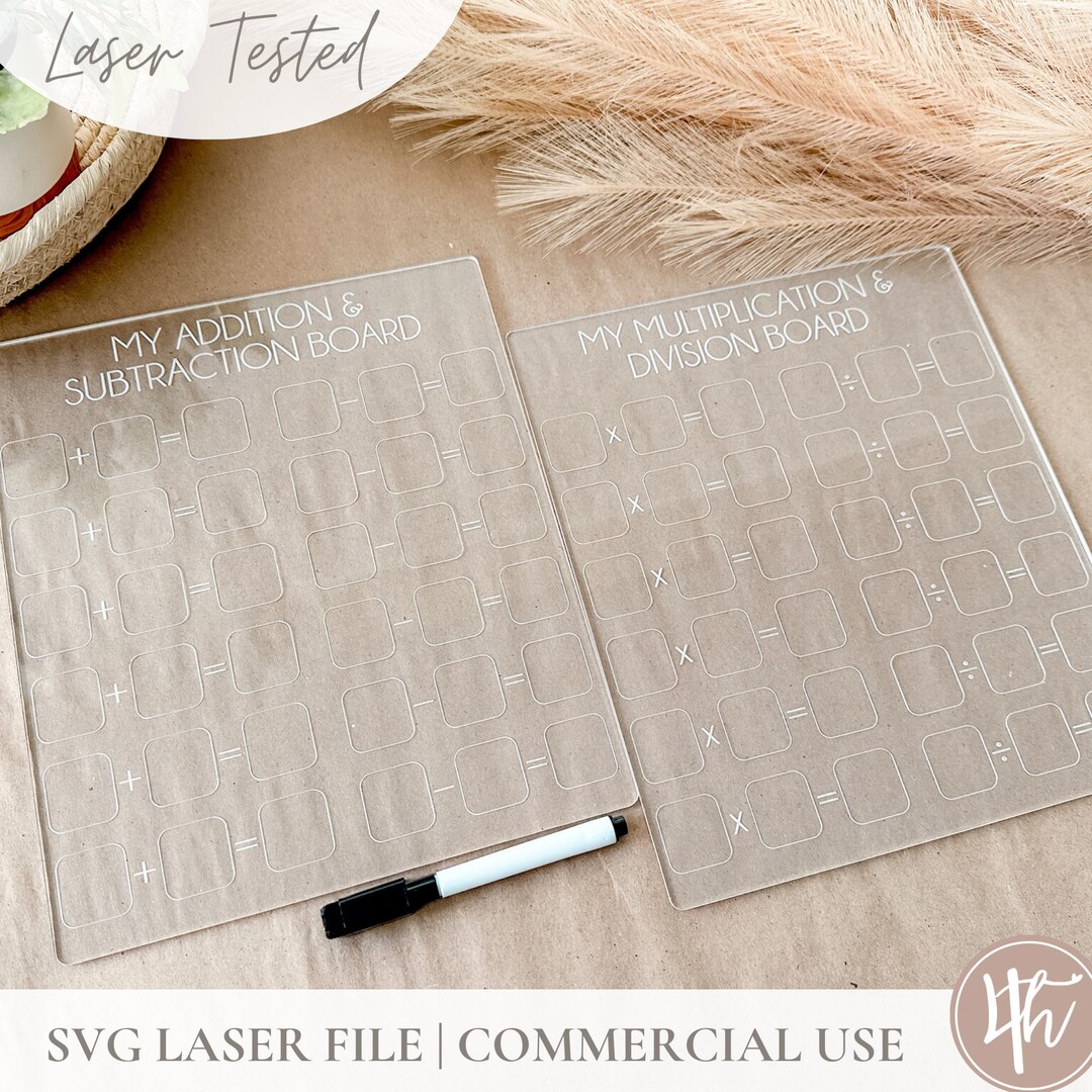 Addition/subtraction and Multiplication/division Dry Erase Board SVG ...