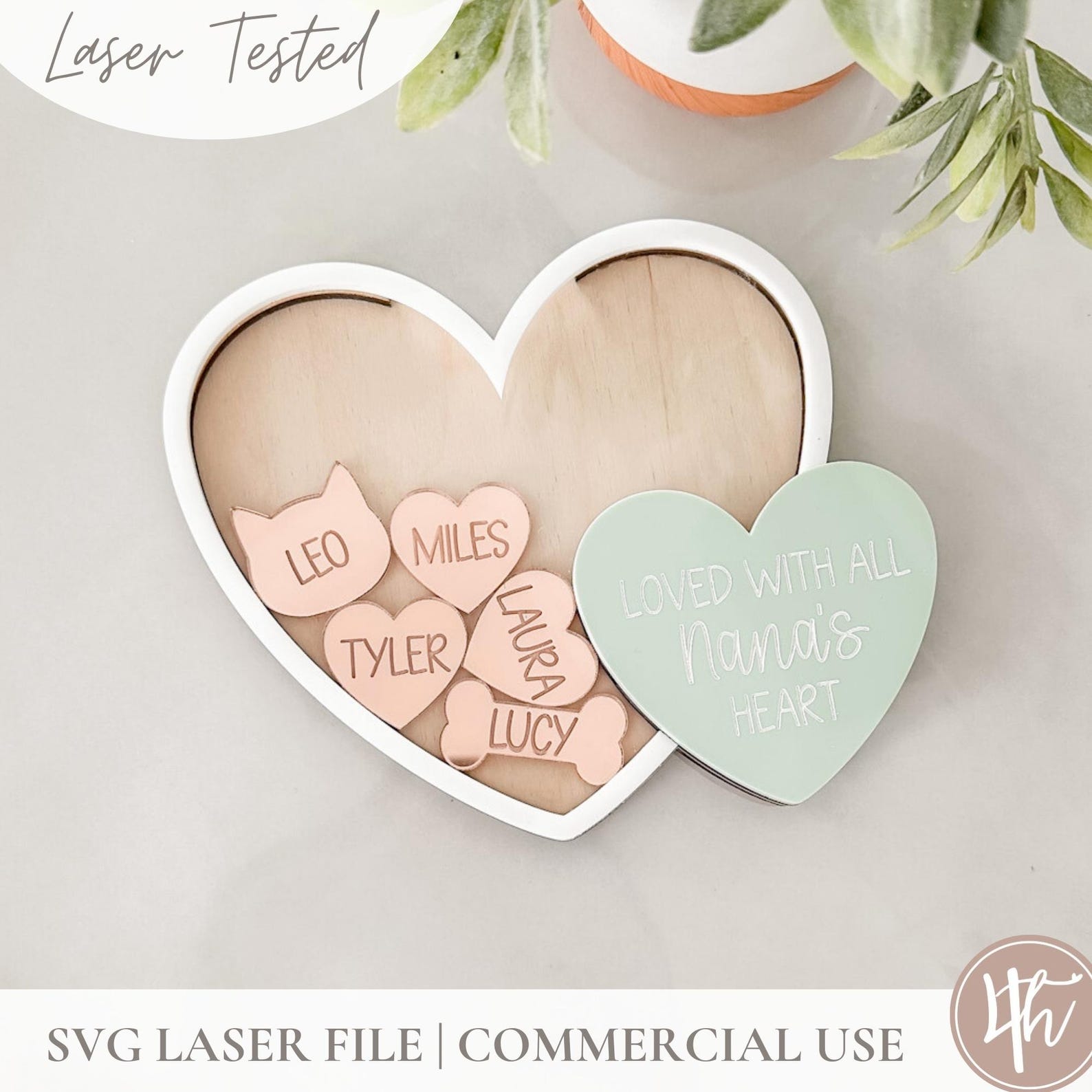 Family Hearts Magnet for Mom and Grandmother SVG | Mother's Day Gift ...