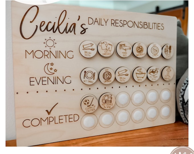 To Do Hanging Chart Dry Erase Sign SVG Laser File Cut Digital File for ...