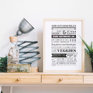 Digital Kitchen Rules Print, Home Decor, Housewarming Gift, New Home ...