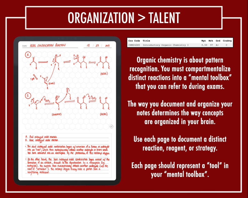 Organic Chemistry Notebook Graph Printable Paper | Chemistry Gift ...