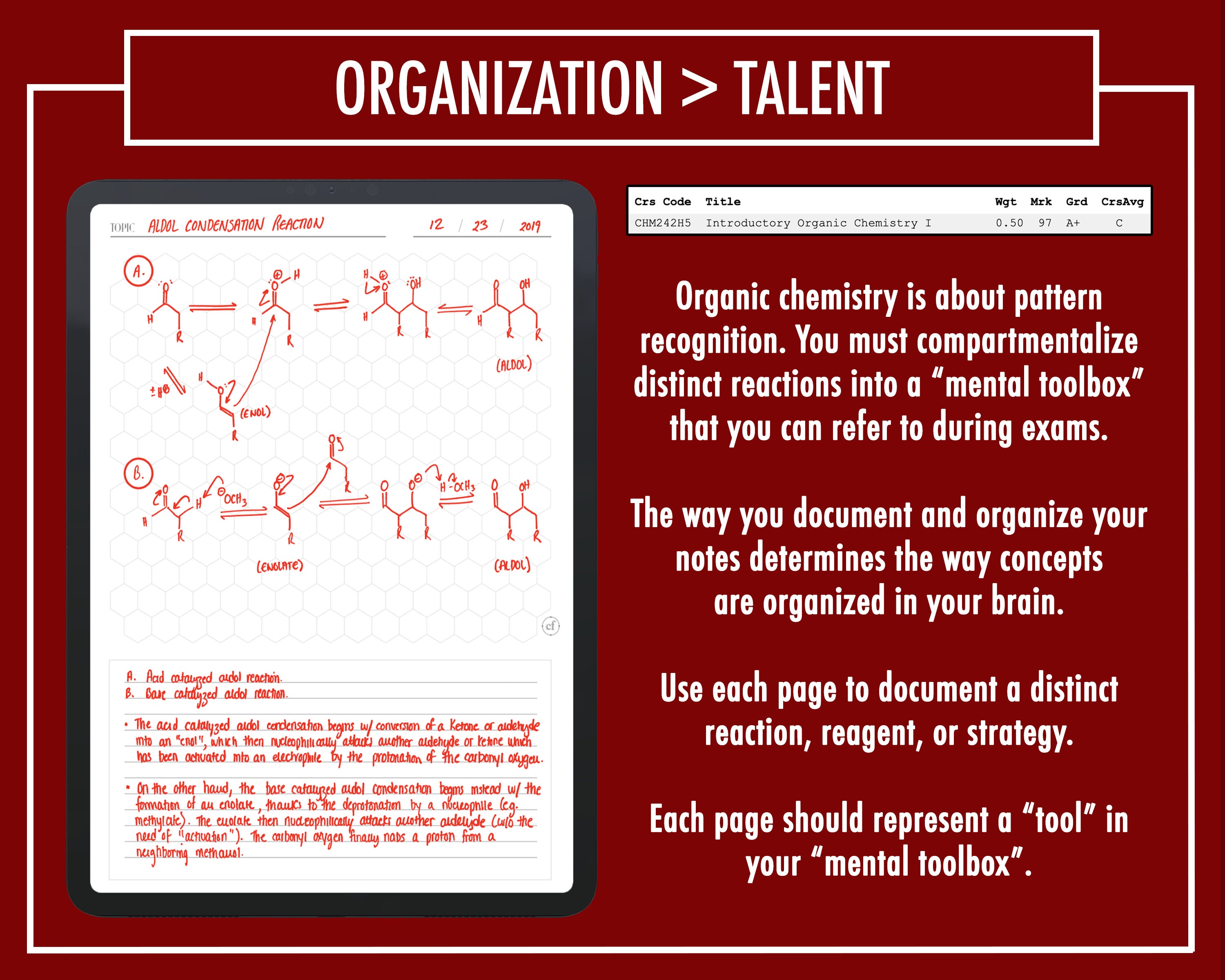 Organic Chemistry Notebook Graph Printable Paper | Chemistry Gift ...